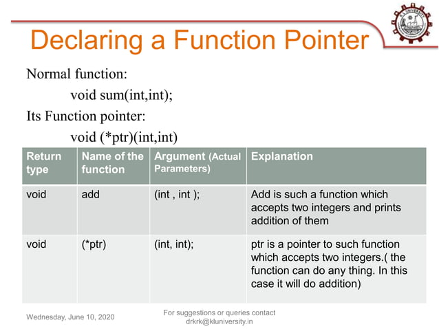 Function Pointer in C | PPTX