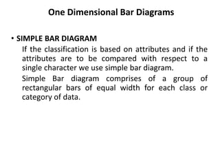 Diagrams part 2 | PPT