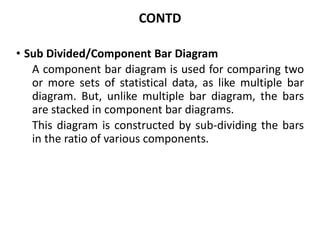 Diagrams part 2 | PPT