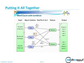Session 19 - MapReduce | PPT