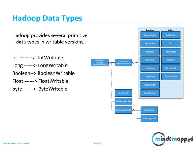 Session 19 - MapReduce | PPT