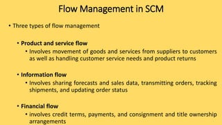 Session 19- Supply Chain management.pptx | Logistics and Transportation ...