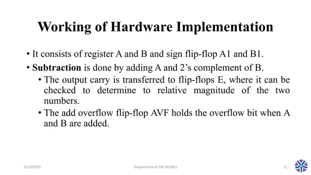 Cs304pc Computer Organization And Architecture Session 19 Addition And Subtraction Algorithm Ppt