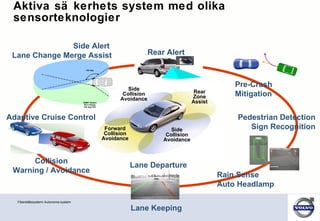 Session 19 Anders Eugensson | PPT | Automotive