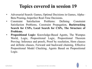 AI_Session 19 Backtracking CSP.pptx