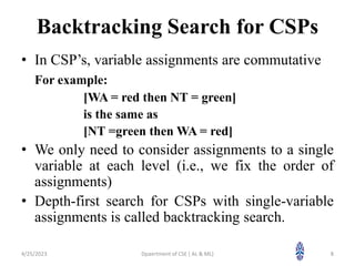 AI_Session 19 Backtracking CSP.pptx