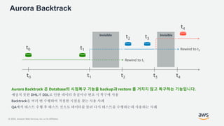 Aurora MySQL Backtrack을 이용한 빠른 복구 방법 - 진교선 :: AWS Database Modernization Day 온라인 | PDF