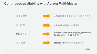 Aurora MySQL Backtrack을 이용한 빠른 복구 방법 - 진교선 :: AWS Database Modernization Day 온라인 | PDF