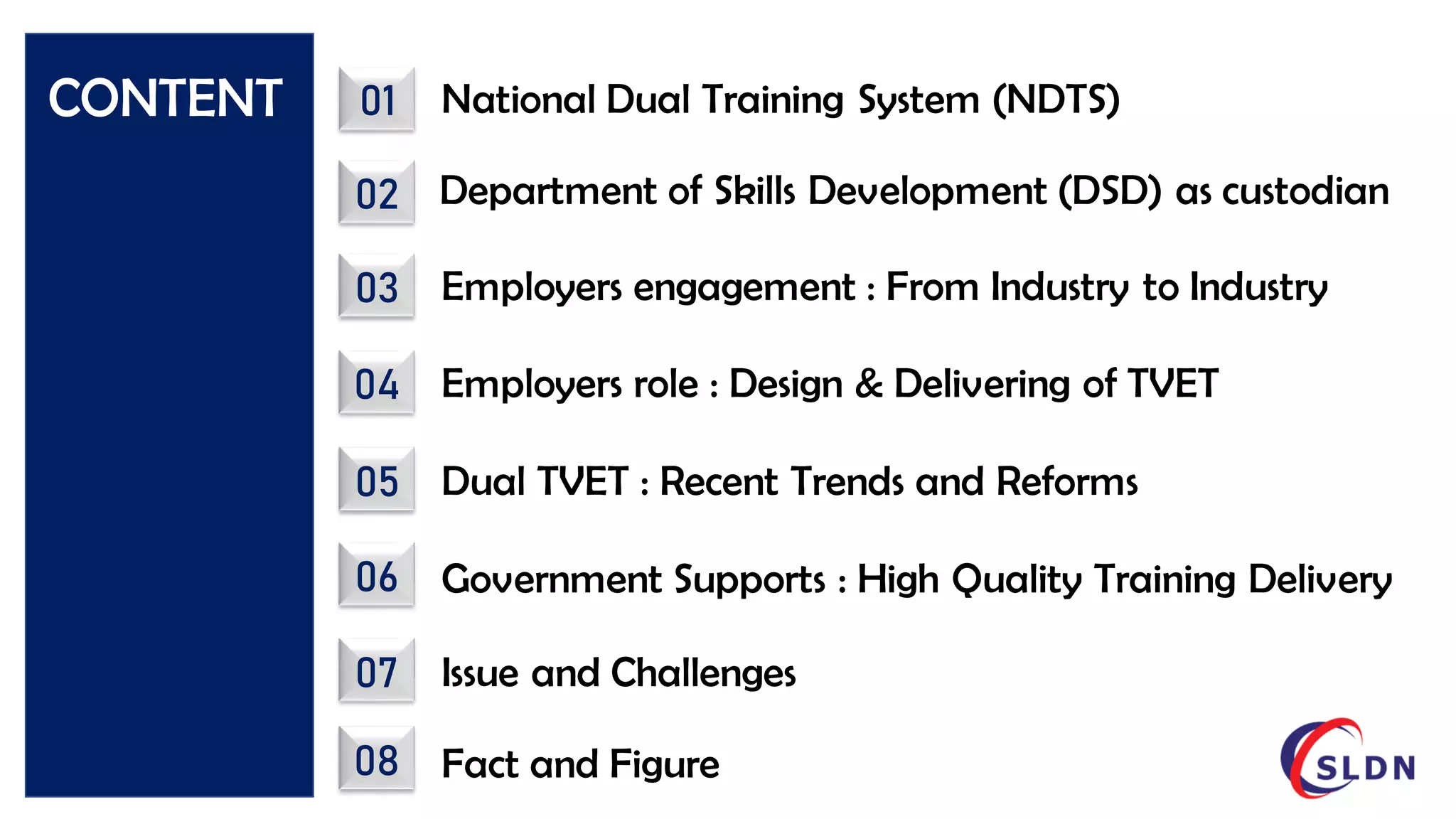 National dual training system: For nation building | PPT