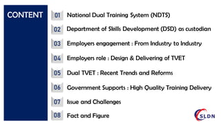 National dual training system: For nation building | PPT
