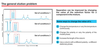 Chromatography Session One Gas Chromatography | PPT