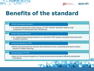 Perspective of Germany’s TVET Model towards quality of apprentices | PPT