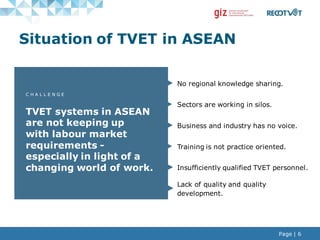 Perspective of Germany’s TVET Model towards quality of apprentices ...
