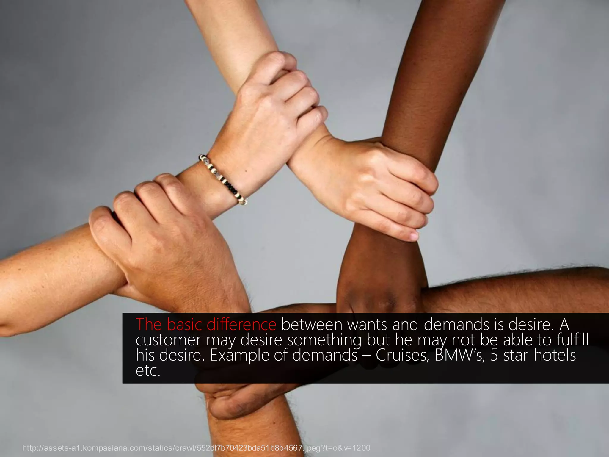 Marketing - customer need, wants, and demands | PDF