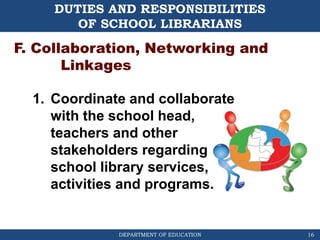 Session 1 Duties and Responsibilities of a school librarian.pptx