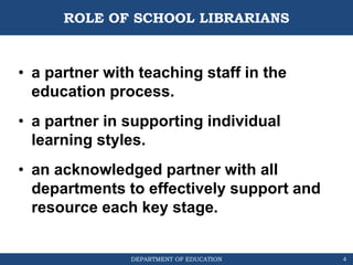 Session 1 Duties and Responsibilities of a school librarian.pptx