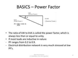 Electrical Plan Electrical System Electrical Design | PPTX