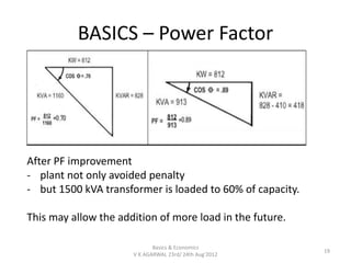 Electrical Plan Electrical System Electrical Design | PPTX
