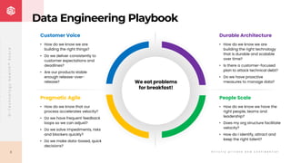 Data Con LA 2022 - Customer-Driven Data Engineering | PPT