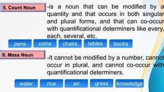 Session 1 english Grammar.pptx