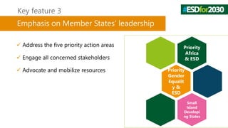 ESD for 2030: Roadmap and Examples in Asia and the Pacific | PDF