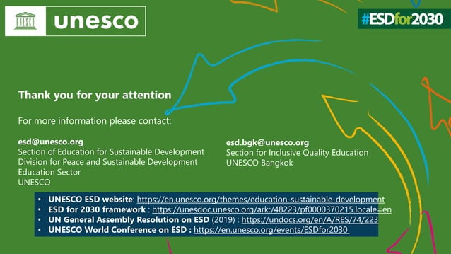 ESD for 2030: Roadmap and Examples in Asia and the Pacific | PDF