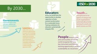 ESD for 2030: Roadmap and Examples in Asia and the Pacific | PDF