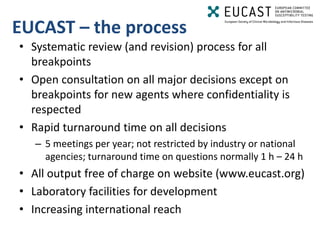 EUCAST and National Antimicrobial Susceptibility Testing Committees | PDF