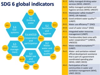 EPA H2020 SC5 Info Day: United Nations Sustainable Development Goals ...