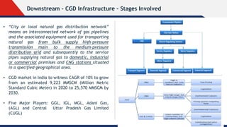 Gas Supply Chain and Upstream.pdf