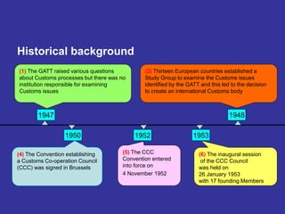 Introduction Global Customs | PDF