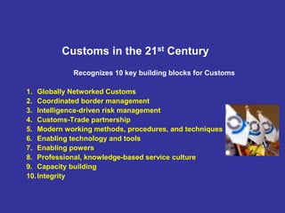 Introduction Global Customs | PDF | Business | Business and Finance