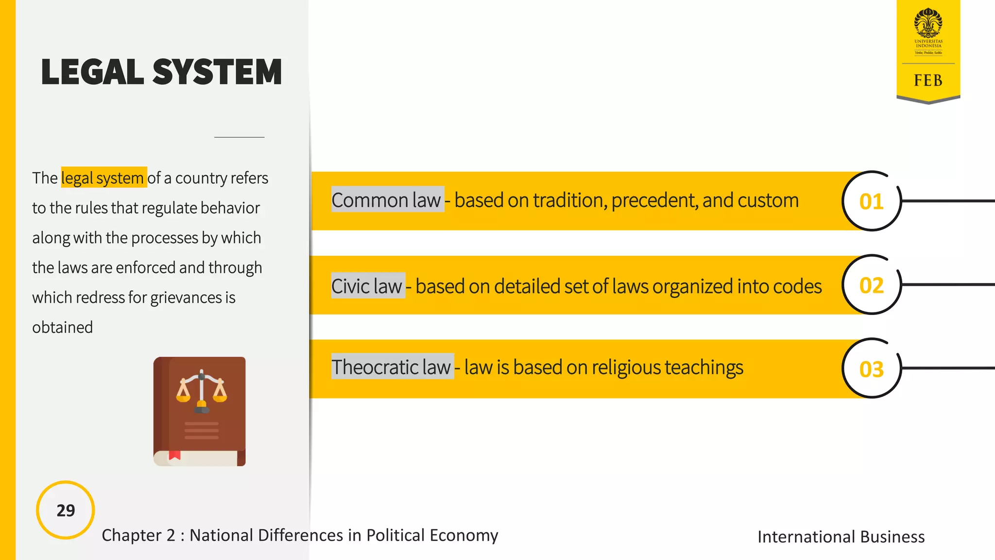 Session 1 Globalization and Differences of Political and Economic ...