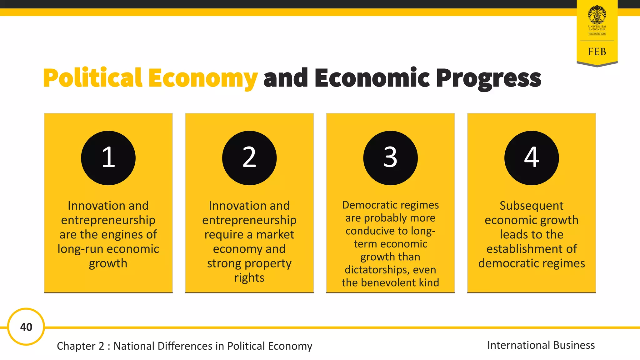 Session 1 Globalization and Differences of Political and Economic ...