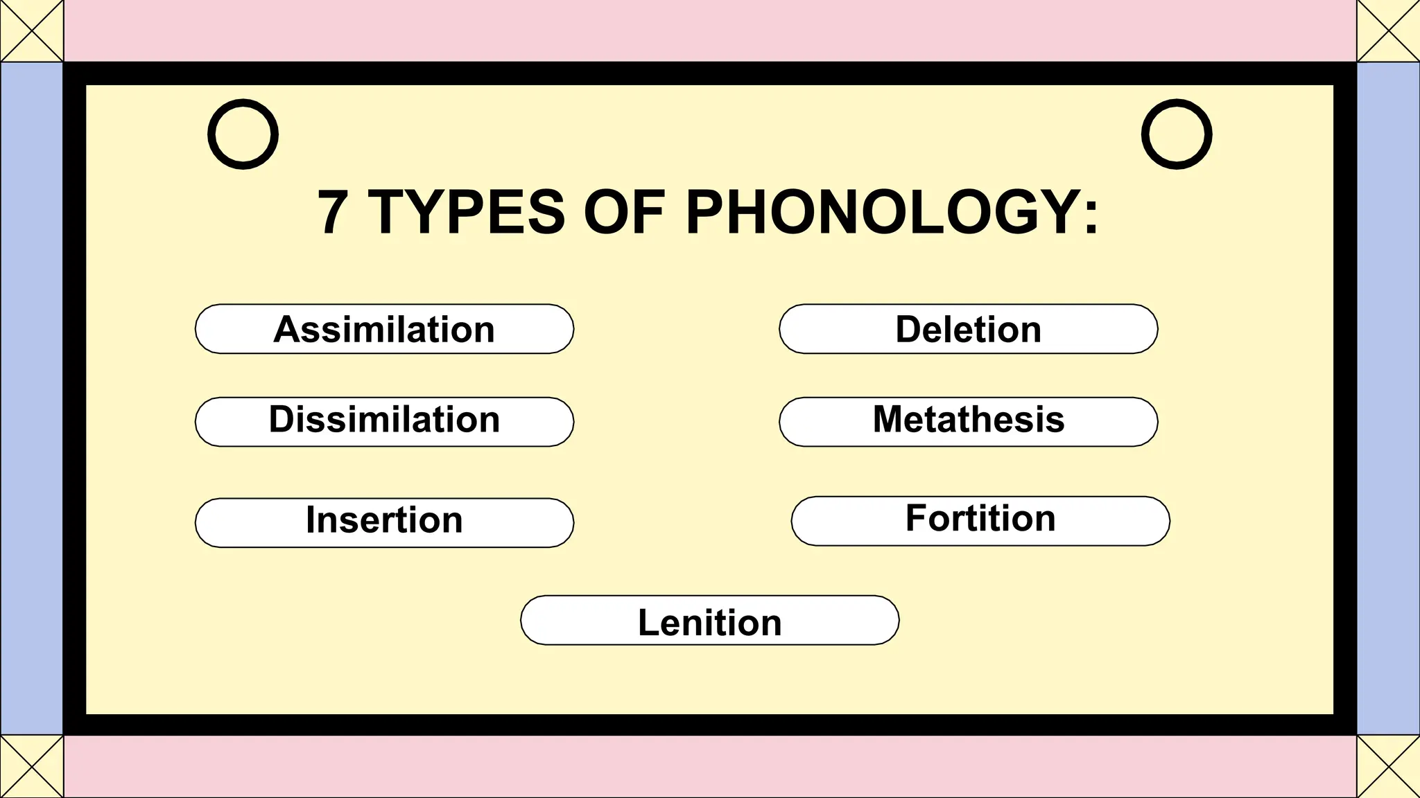 SESSION 1, GRAMMAR COMPONENTS 1 TO4.pptx
