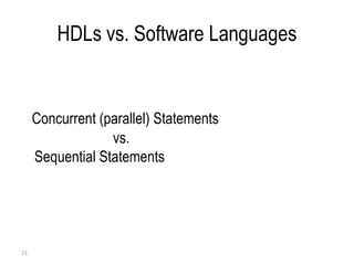 hardware description language power point presentation | PPTX