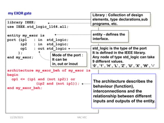 hardware description language power point presentation | PPTX