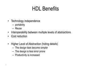 hardware description language power point presentation | PPTX