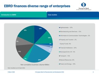 Session 1 Holger.ppsx