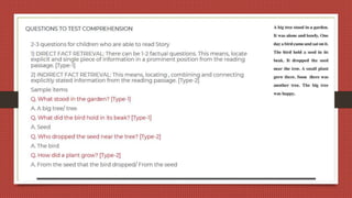 Session 1 How-to-Assess-Reading-Levels-of-Learner.pptx