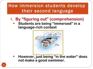 Session 1 How does my child learn Japanese/Spanish/English in immersion ...