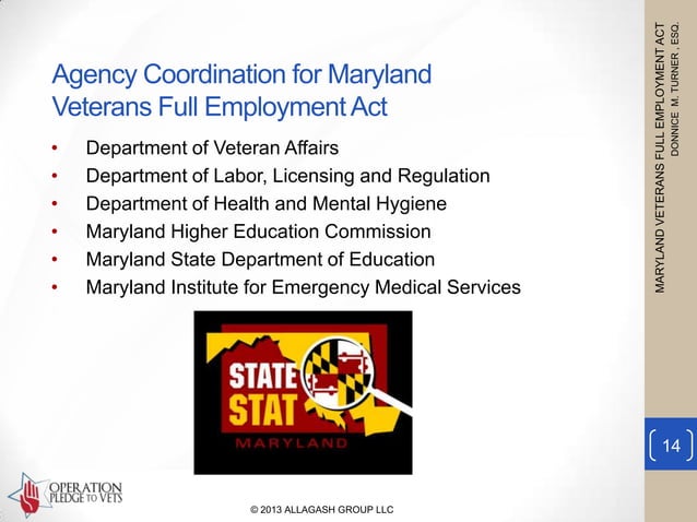 Session 1 - How to use military translator tools / strategies | PPTX ...