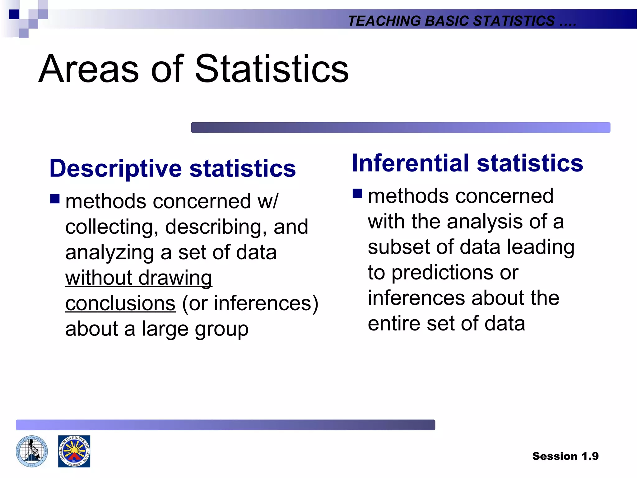 Introduction To Statistics And Statistical Inference Ppt