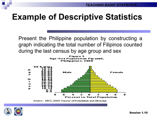 Introduction to Statistics and Statistical Inference | PPT