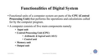 CS304PC:Computer Organization and Architecture Session 1 Introduction .pptx | Computing ...