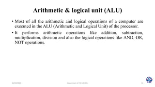 CS304PC:Computer Organization and Architecture Session 1 Introduction .pptx | Computing ...