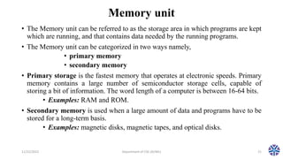 CS304PC:Computer Organization and Architecture Session 1 Introduction .pptx | Computing ...