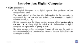 CS304PC:Computer Organization and Architecture Session 1 Introduction .pptx