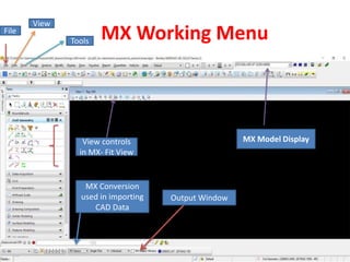 Session1_Introduction.pptx | Civil Engineering Industry | Industries