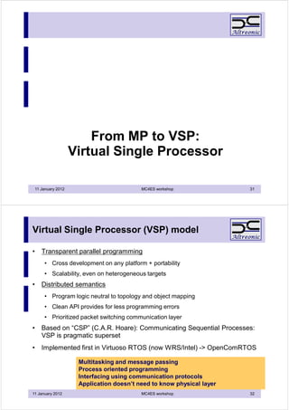 Session 1 introduction concurrent programming | PDF